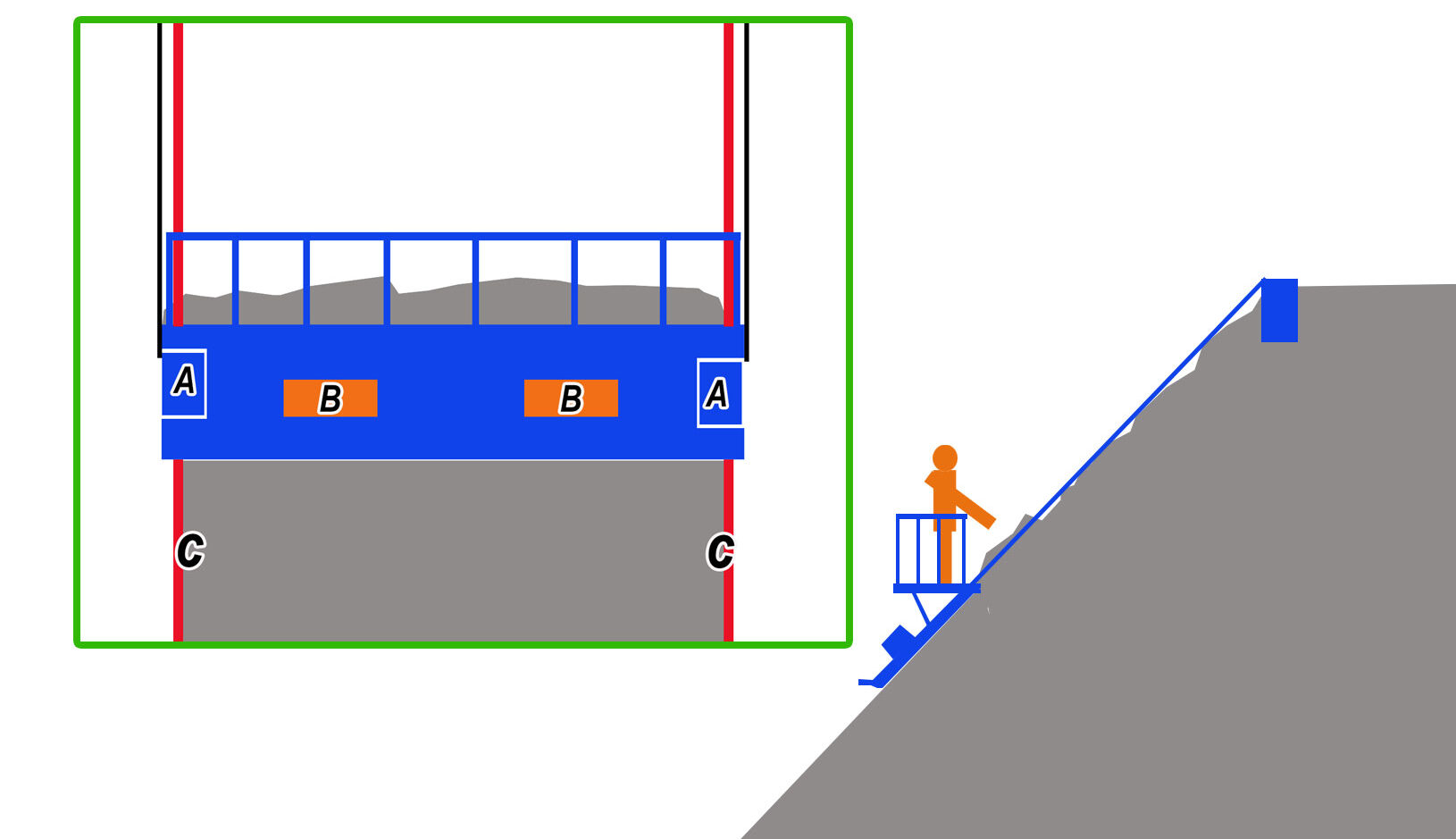 How To Pour Concrete Slope (2 New Ways For Large Angle & Area)